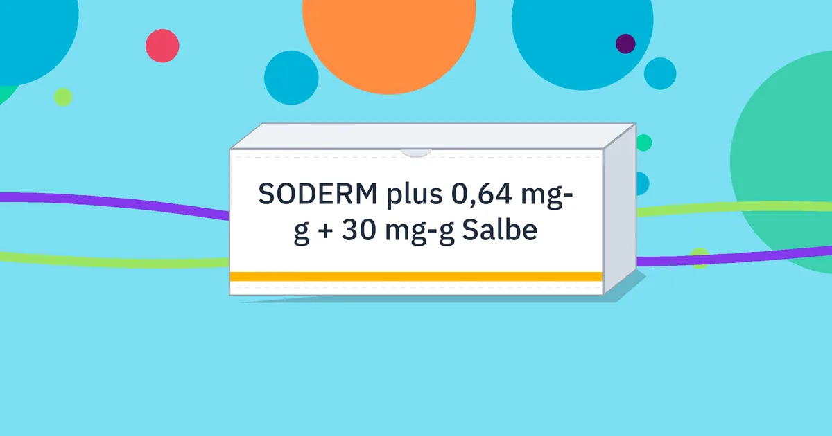Symbolbild: Packung mit der Aufschrift SODERM plus 0,64 mg-g + 30 mg-g Salbe (PZN 03476507) – Verfügbarkeit und Bezug in Apotheken in Frankfurt am Main