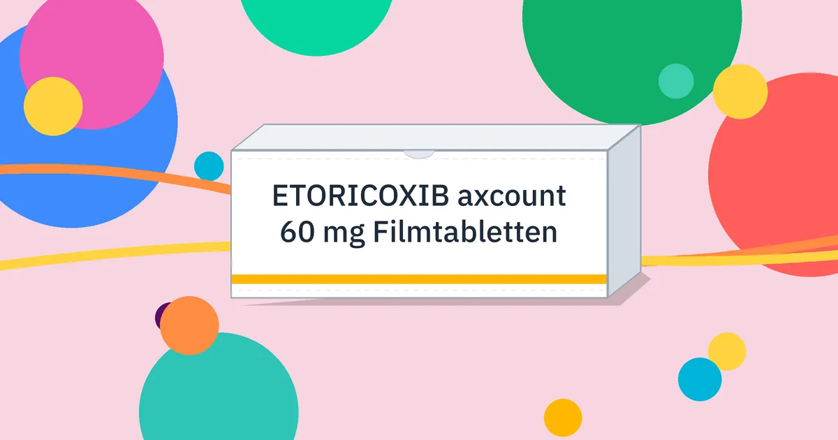 Symbolbild: Packung mit der Aufschrift ETORICOXIB axcount 60 mg Filmtabletten (PZN 16742324) – Verfügbarkeit und Bezug in Apotheken in Frankfurt am Main