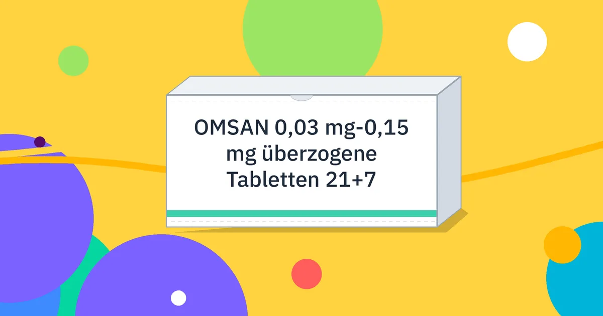 Symbolbild: Packung mit der Aufschrift OMSAN 0,03 mg-0,15 mg überzogene Tabletten 21+7 (PZN 18261712) – Verfügbarkeit und Bezug in Apotheken in Frankfurt am Main