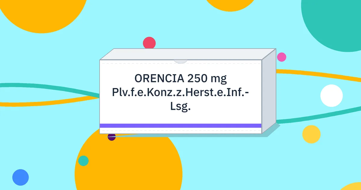 Symbolbild: Packung mit der Aufschrift ORENCIA 250 mg Plv.f.e.Konz.z.Herst.e.Inf.-Lsg. (PZN 02727829) – Verfügbarkeit und Bezug in Apotheken in Frankfurt am Main