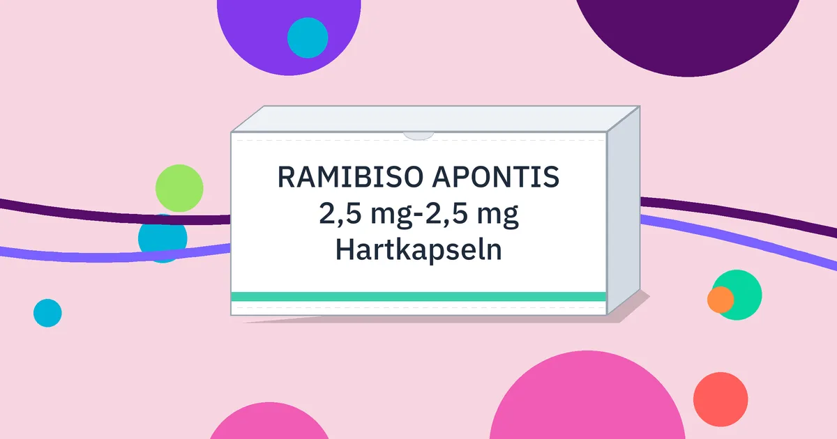Symbolbild: Packung mit der Aufschrift RAMIBISO APONTIS 2,5 mg-2,5 mg Hartkapseln (PZN 18690956) – Verfügbarkeit und Bezug in Apotheken in Frankfurt am Main