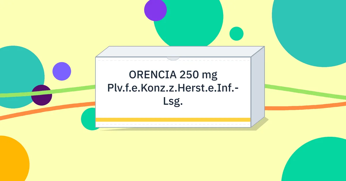 Symbolbild: Packung mit der Aufschrift ORENCIA 250 mg Plv.f.e.Konz.z.Herst.e.Inf.-Lsg. (PZN 16085197) – Verfügbarkeit und Bezug in Apotheken in Frankfurt am Main