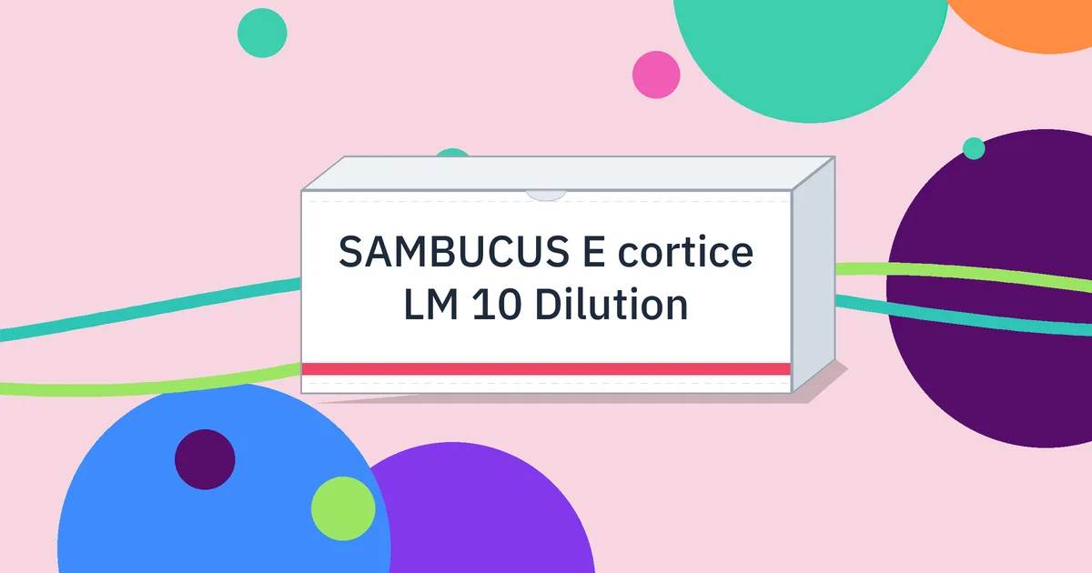 Symbolbild: Packung mit der Aufschrift SAMBUCUS E cortice LM 10 Dilution (PZN 13179940) – Verfügbarkeit und Bezug in Apotheken in Frankfurt am Main