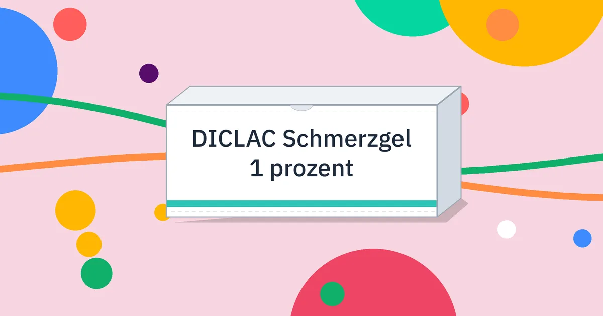 Symbolbild: Packung mit der Aufschrift DICLAC Schmerzgel 1 prozent (PZN 03424841) – Verfügbarkeit und Bezug in Apotheken in Frankfurt am Main