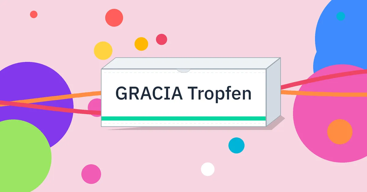 Symbolbild: Packung mit der Aufschrift GRACIA Tropfen (PZN 16035940) – Verfügbarkeit und Bezug in Apotheken in Frankfurt am Main