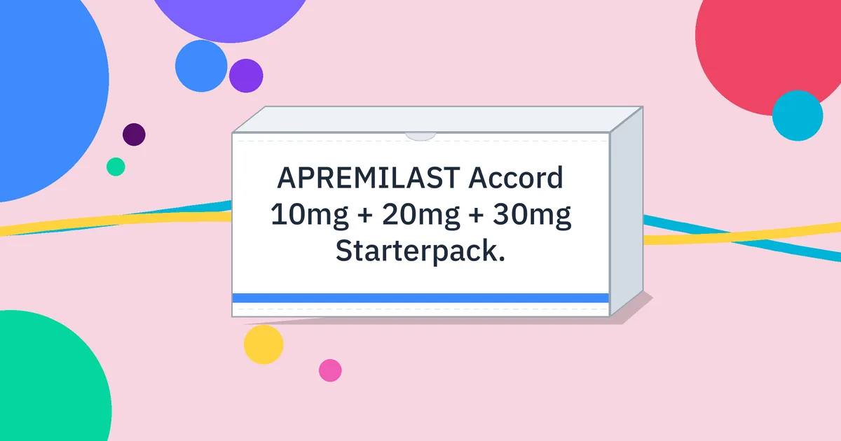 Symbolbild: Packung mit der Aufschrift APREMILAST Accord 10mg + 20mg + 30mg Starterpack. (PZN 19819412) – Verfügbarkeit und Bezug in Apotheken in Frankfurt am Main