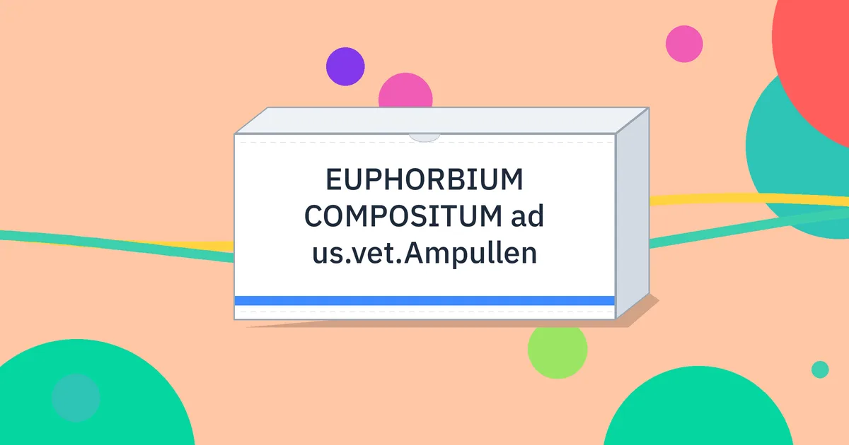 Symbolbild: Packung mit der Aufschrift EUPHORBIUM COMPOSITUM ad us.vet.Ampullen (PZN 04826961) – Verfügbarkeit und Bezug in Apotheken in Frankfurt am Main