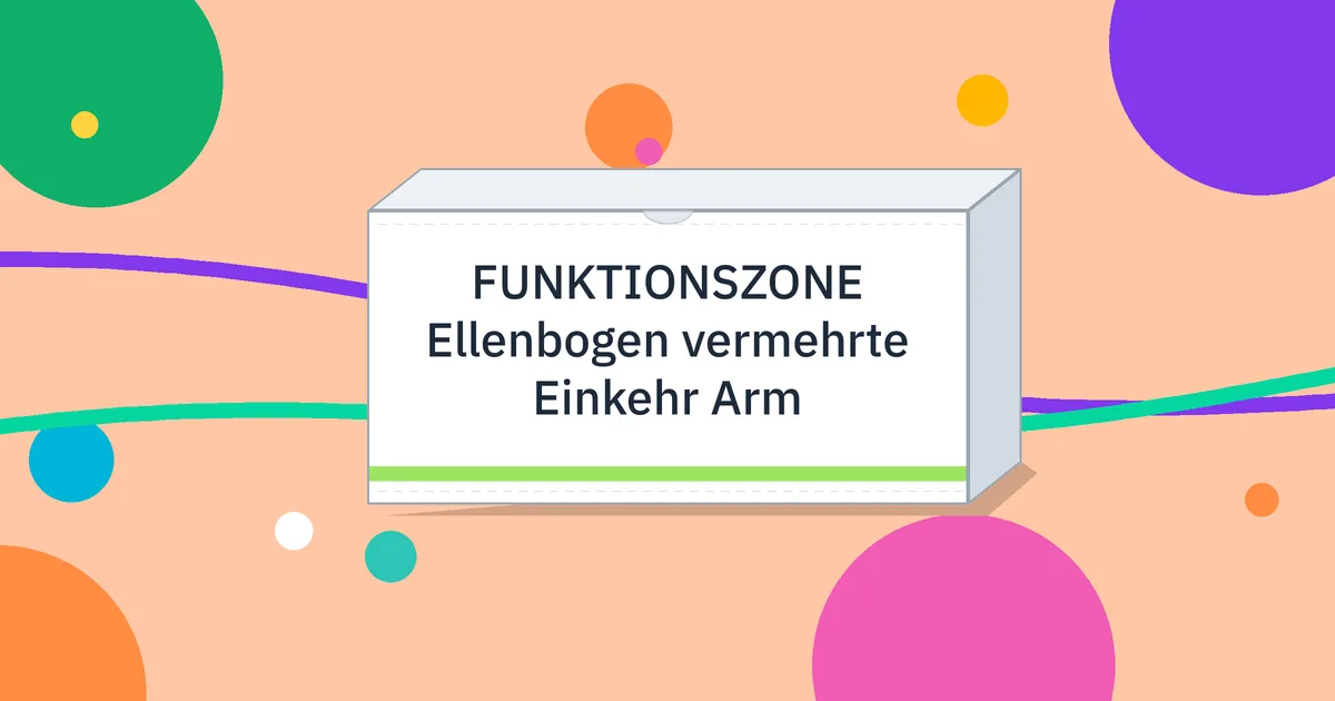 Symbolbild: Packung mit der Aufschrift FUNKTIONSZONE Ellenbogen vermehrte Einkehr Arm (PZN 20318750) – Verfügbarkeit und Bezug in Apotheken in Frankfurt am Main