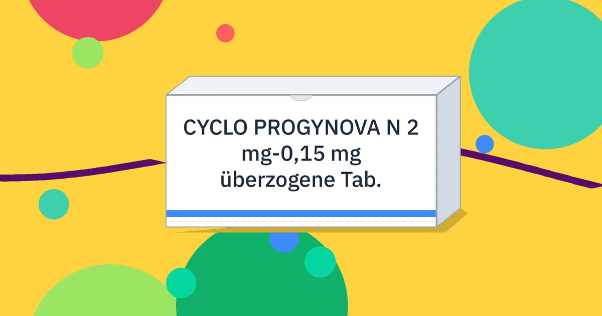 Symbolbild: Packung mit der Aufschrift CYCLO PROGYNOVA N 2 mg-0,15 mg überzogene Tab. (PZN 04868304) – Verfügbarkeit und Bezug in Apotheken in Frankfurt am Main