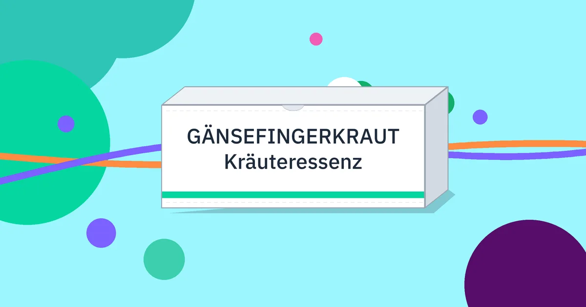 Symbolbild: Packung mit der Aufschrift GÄNSEFINGERKRAUT Kräuteressenz (PZN 16361059) – Verfügbarkeit und Bezug in Apotheken in Frankfurt am Main