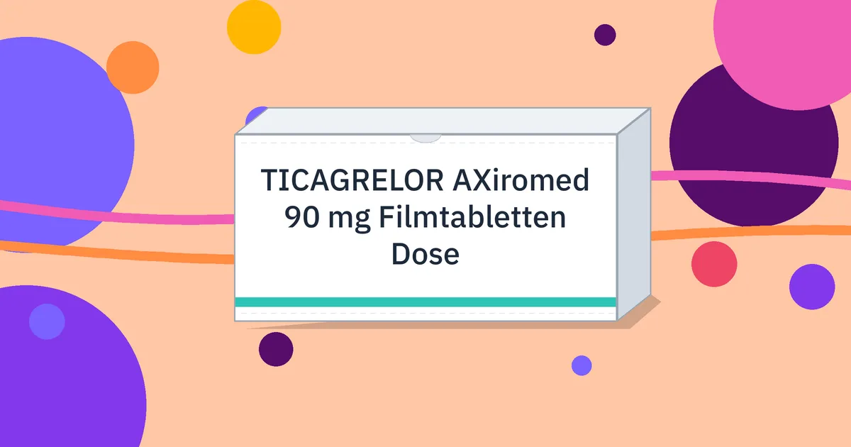 Symbolbild: Packung mit der Aufschrift TICAGRELOR AXiromed 90 mg Filmtabletten Dose (PZN 19799106) – Verfügbarkeit und Bezug in Apotheken in Frankfurt am Main
