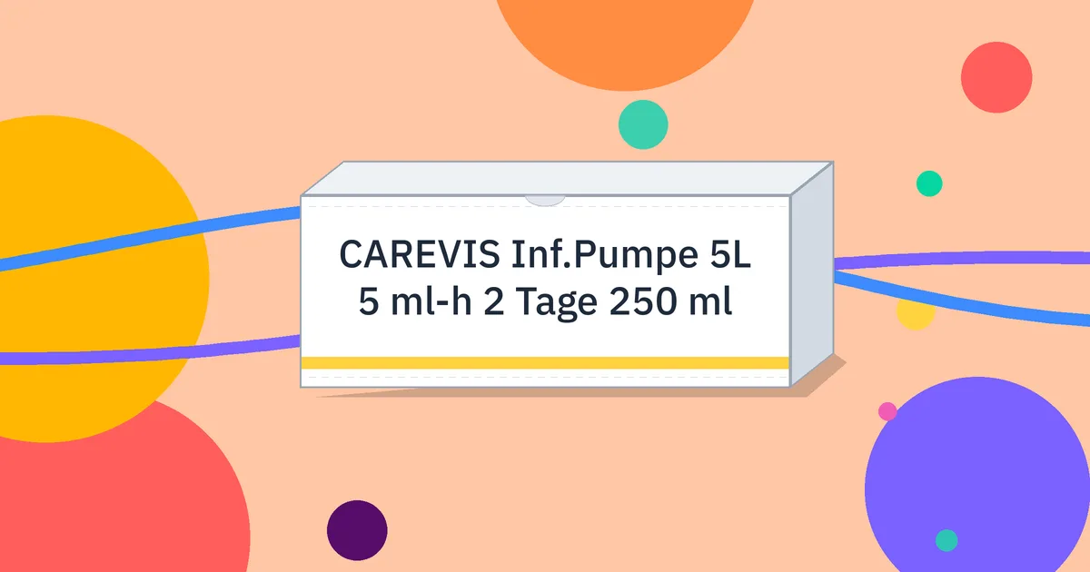 Symbolbild: Packung mit der Aufschrift CAREVIS Inf.Pumpe 5L 5 ml-h 2 Tage 250 ml (PZN 08431107) – Verfügbarkeit und Bezug in Apotheken in Frankfurt am Main
