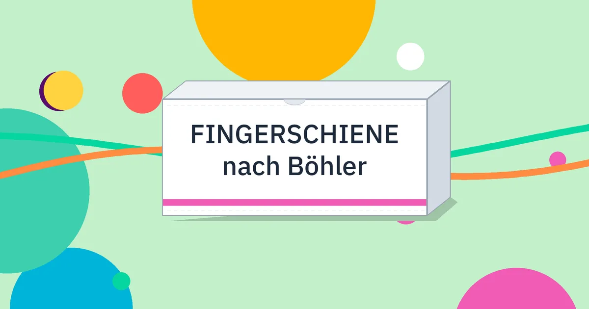 Symbolbild: Packung mit der Aufschrift FINGERSCHIENE nach Böhler (PZN 04850310) – Verfügbarkeit und Bezug in Apotheken in Frankfurt am Main