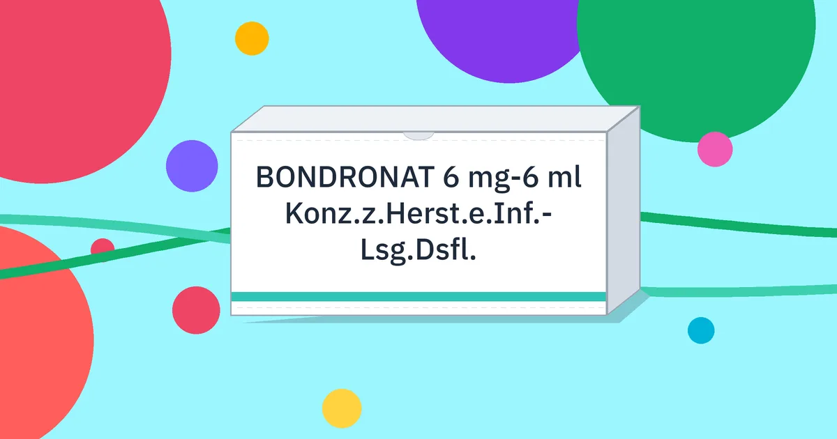 Symbolbild: Packung mit der Aufschrift BONDRONAT 6 mg-6 ml Konz.z.Herst.e.Inf.-Lsg.Dsfl. (PZN 03323123) – Verfügbarkeit und Bezug in Apotheken in Frankfurt am Main