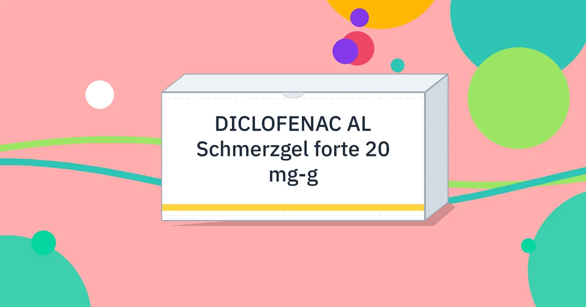 Symbolbild: Packung mit der Aufschrift DICLOFENAC AL Schmerzgel forte 20 mg-g (PZN 18719884) – Verfügbarkeit und Bezug in Apotheken in Frankfurt am Main