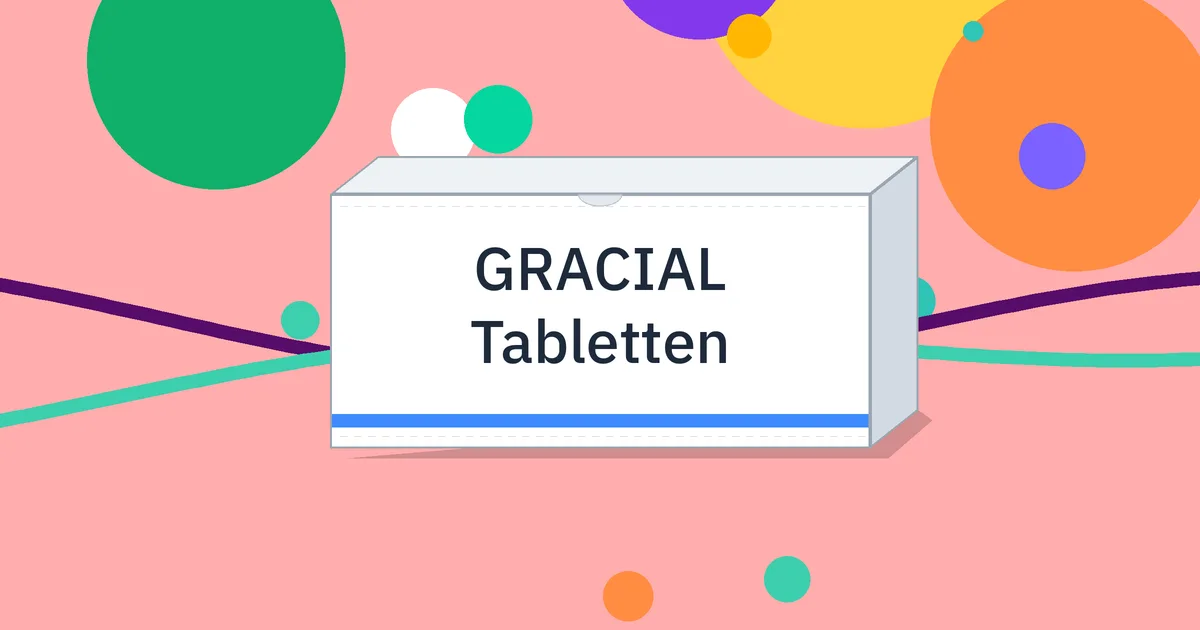 Symbolbild: Packung mit der Aufschrift GRACIAL Tabletten (PZN 12528663) – Verfügbarkeit und Bezug in Apotheken in Frankfurt am Main