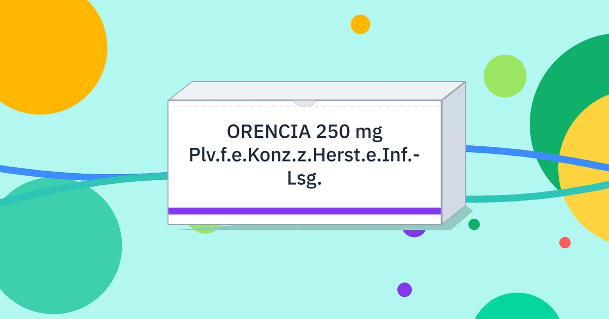 Symbolbild: Packung mit der Aufschrift ORENCIA 250 mg Plv.f.e.Konz.z.Herst.e.Inf.-Lsg. (PZN 02727812) – Verfügbarkeit und Bezug in Apotheken in Frankfurt am Main