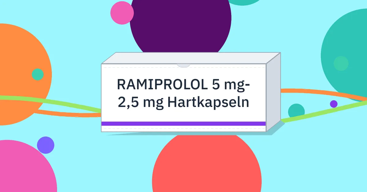 Symbolbild: Packung mit der Aufschrift RAMIPROLOL 5 mg-2,5 mg Hartkapseln (PZN 17992595) – Verfügbarkeit und Bezug in Apotheken in Frankfurt am Main
