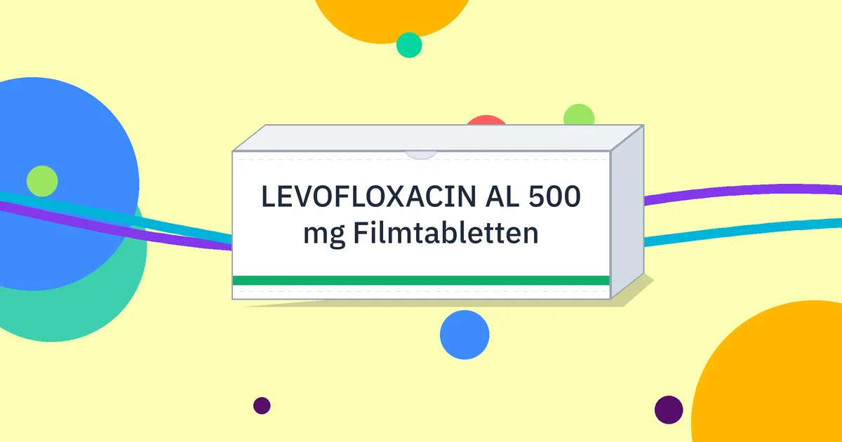 Symbolbild: Packung mit der Aufschrift LEVOFLOXACIN AL 500 mg Filmtabletten (PZN 06122371) – Verfügbarkeit und Bezug in Apotheken in Frankfurt am Main