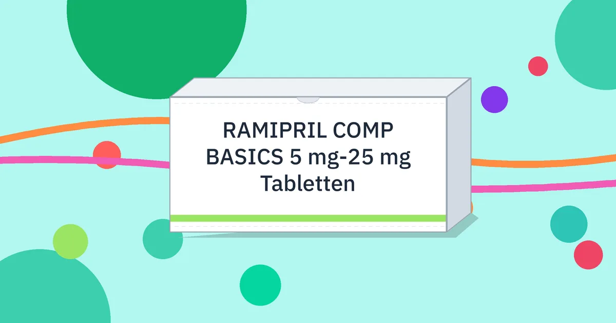 Symbolbild: Packung mit der Aufschrift RAMIPRIL COMP BASICS 5 mg-25 mg Tabletten (PZN 10311735) – Verfügbarkeit und Bezug in Apotheken in Frankfurt am Main