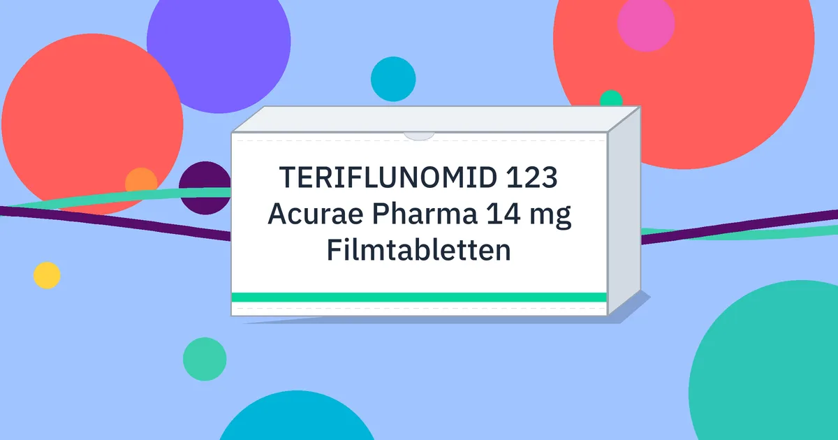 Symbolbild: Packung mit der Aufschrift TERIFLUNOMID 123 Acurae Pharma 14 mg Filmtabletten (PZN 19378899) – Verfügbarkeit und Bezug in Apotheken in Frankfurt am Main