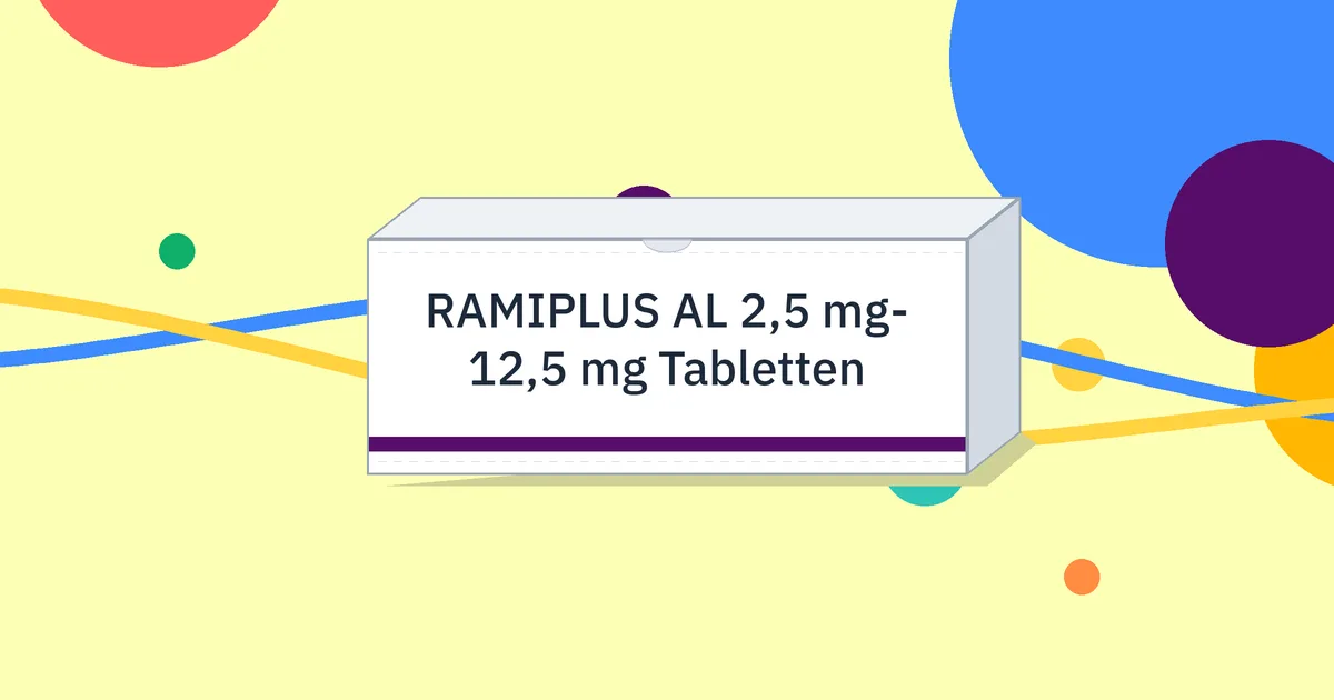 Symbolbild: Packung mit der Aufschrift RAMIPLUS AL 2,5 mg-12,5 mg Tabletten (PZN 01994787) – Verfügbarkeit und Bezug in Apotheken in Frankfurt am Main