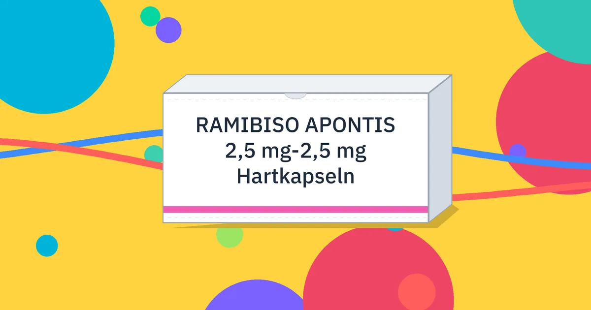 Symbolbild: Packung mit der Aufschrift RAMIBISO APONTIS 2,5 mg-2,5 mg Hartkapseln (PZN 18690703) – Verfügbarkeit und Bezug in Apotheken in Frankfurt am Main