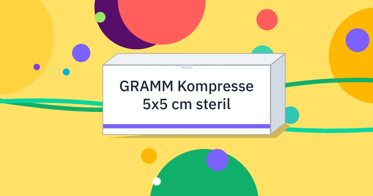 Symbolbild: Packung mit der Aufschrift GRAMM Kompresse 5x5 cm steril (PZN 07355775) – Verfügbarkeit und Bezug in Apotheken in Frankfurt am Main