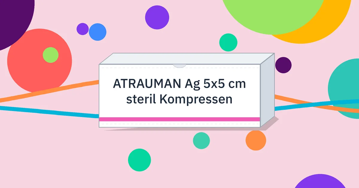 Symbolbild: Packung mit der Aufschrift ATRAUMAN Ag 5x5 cm steril Kompressen (PZN 04720808) – Verfügbarkeit und Bezug in Apotheken in Frankfurt am Main