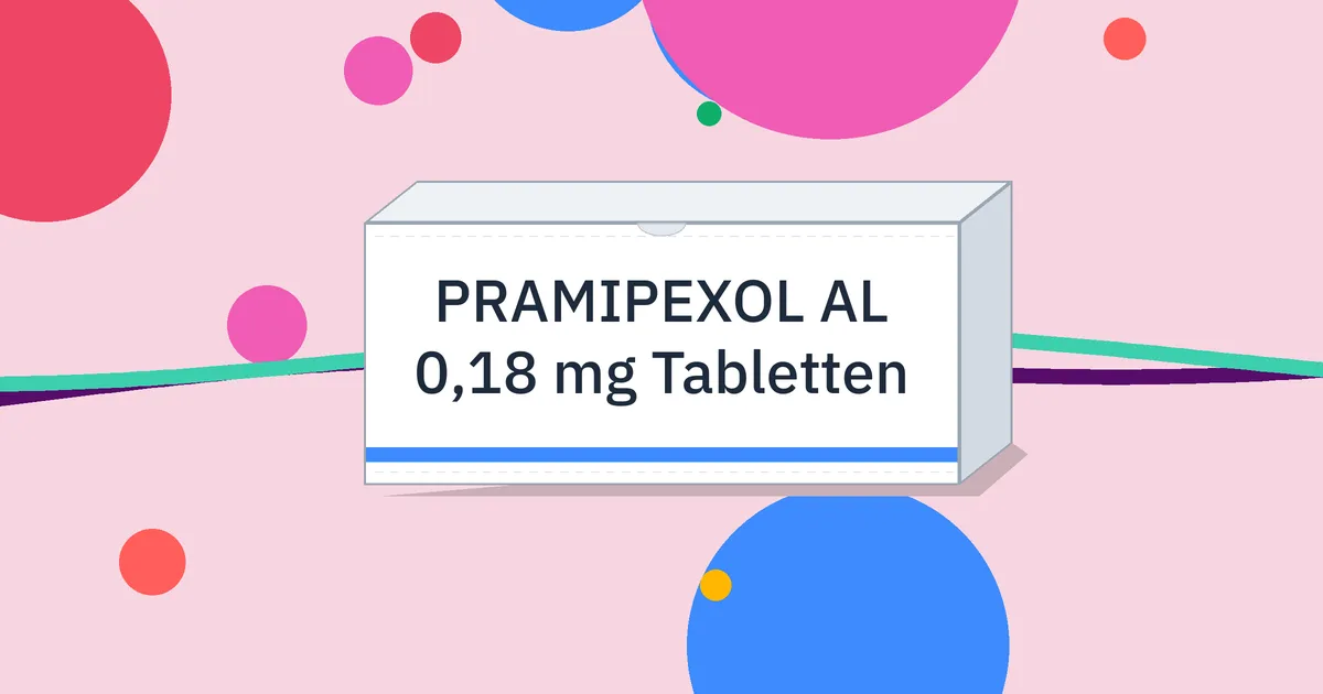 Symbolbild: Packung mit der Aufschrift PRAMIPEXOL AL 0,18 mg Tabletten (PZN 06453346) – Verfügbarkeit und Bezug in Apotheken in Frankfurt am Main