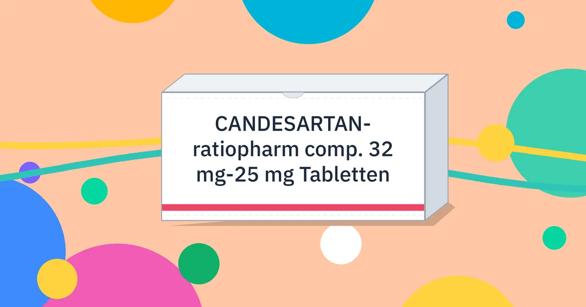 Symbolbild: Packung mit der Aufschrift CANDESARTAN-ratiopharm comp. 32 mg-25 mg Tabletten (PZN 13649446) – Verfügbarkeit und Bezug in Apotheken in Frankfurt am Main
