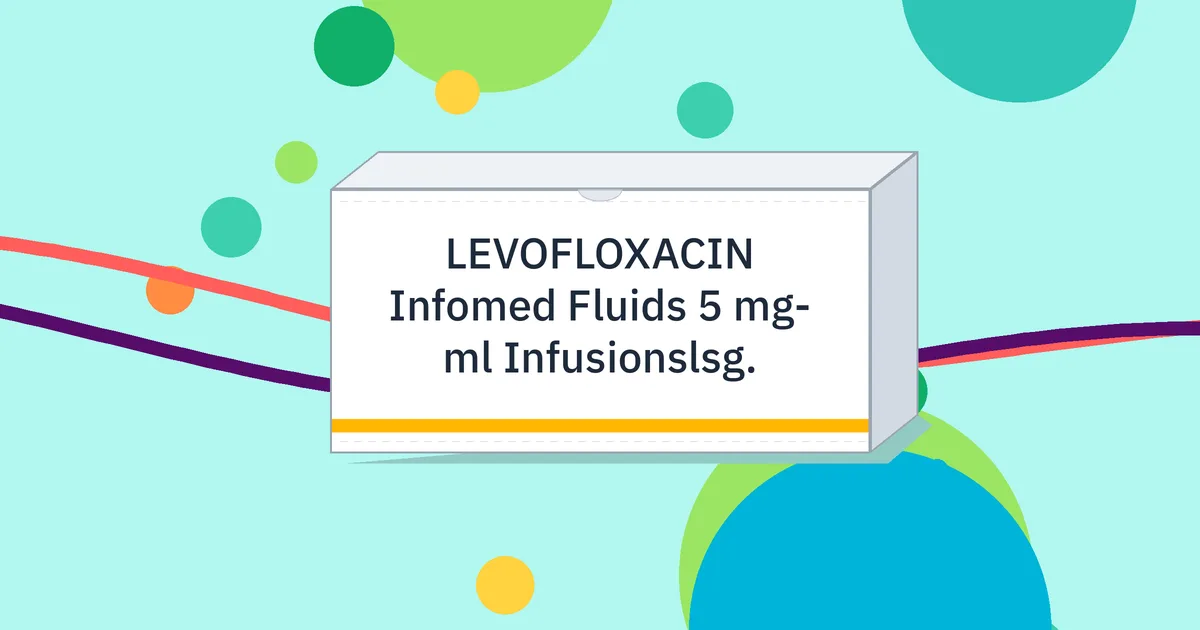 Symbolbild: Packung mit der Aufschrift LEVOFLOXACIN Infomed Fluids 5 mg-ml Infusionslsg. (PZN 18810811) – Verfügbarkeit und Bezug in Apotheken in Frankfurt am Main