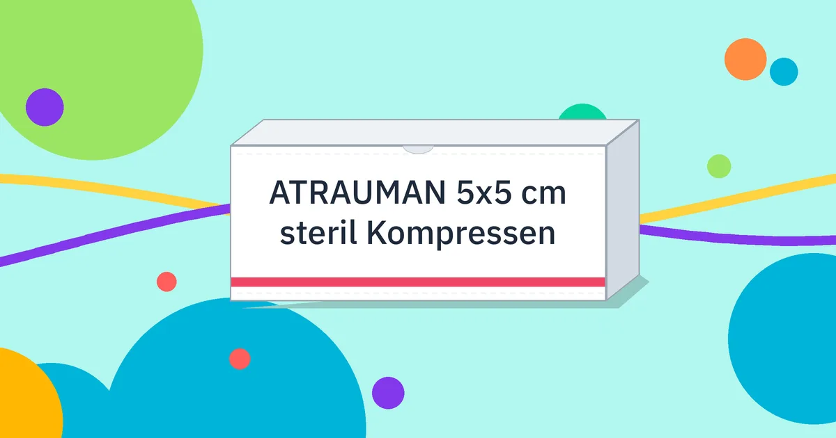 Symbolbild: Packung mit der Aufschrift ATRAUMAN 5x5 cm steril Kompressen (PZN 16387277) – Verfügbarkeit und Bezug in Apotheken in Frankfurt am Main