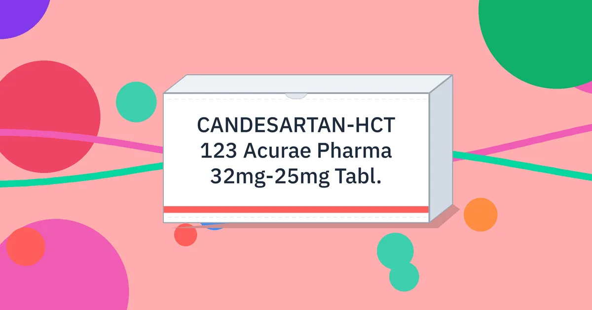 Symbolbild: Packung mit der Aufschrift CANDESARTAN-HCT 123 Acurae Pharma 32mg-25mg Tabl. (PZN 19266597) – Verfügbarkeit und Bezug in Apotheken in Frankfurt am Main