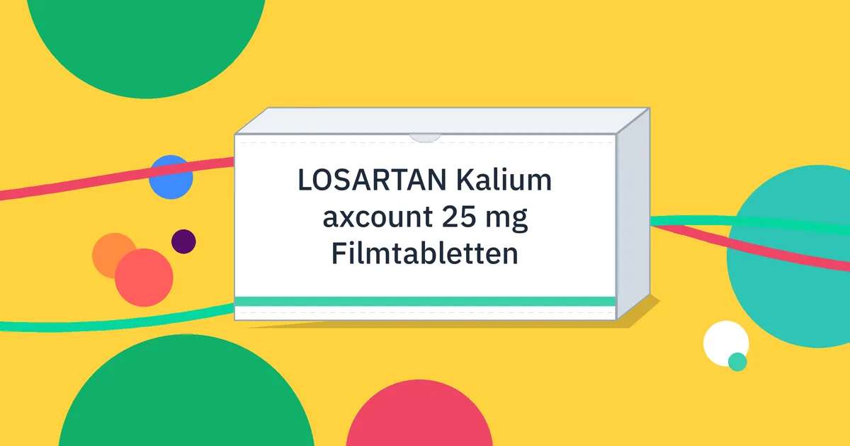 Symbolbild: Packung mit der Aufschrift LOSARTAN Kalium axcount 25 mg Filmtabletten (PZN 02495224) – Verfügbarkeit und Bezug in Apotheken in Frankfurt am Main
