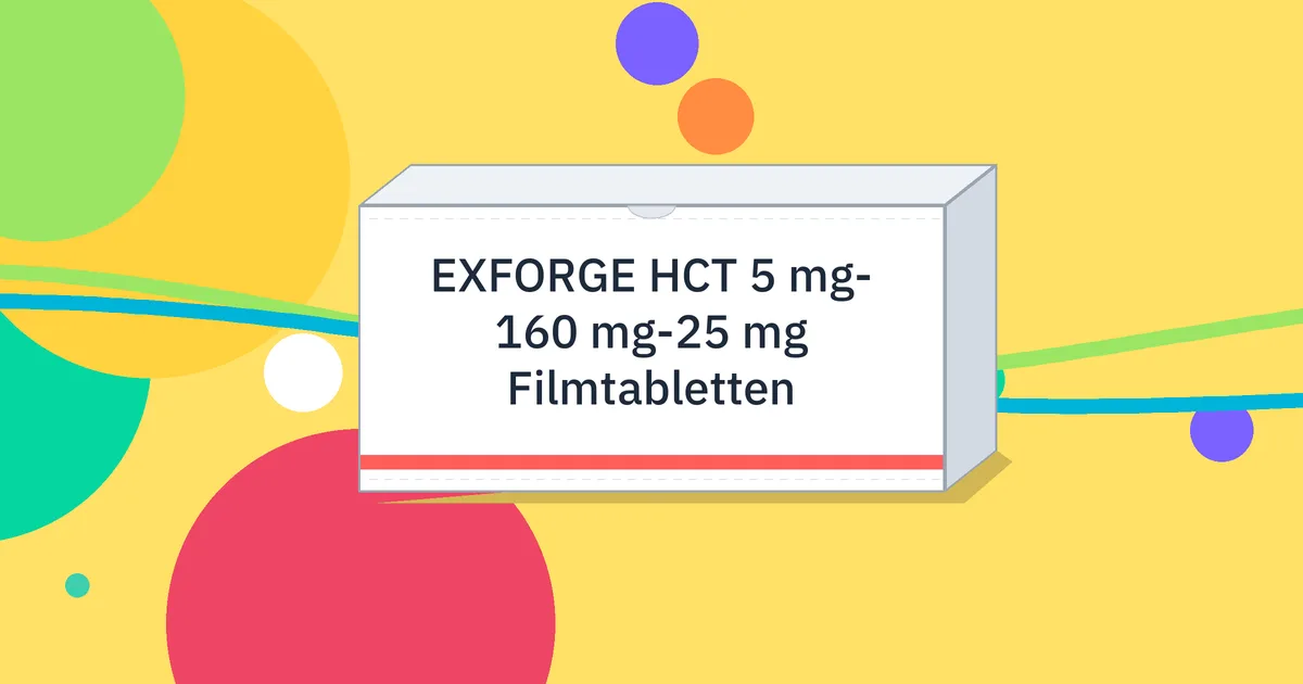 Symbolbild: Packung mit der Aufschrift EXFORGE HCT 5 mg-160 mg-25 mg Filmtabletten (PZN 10628863) – Verfügbarkeit und Bezug in Apotheken in Frankfurt am Main
