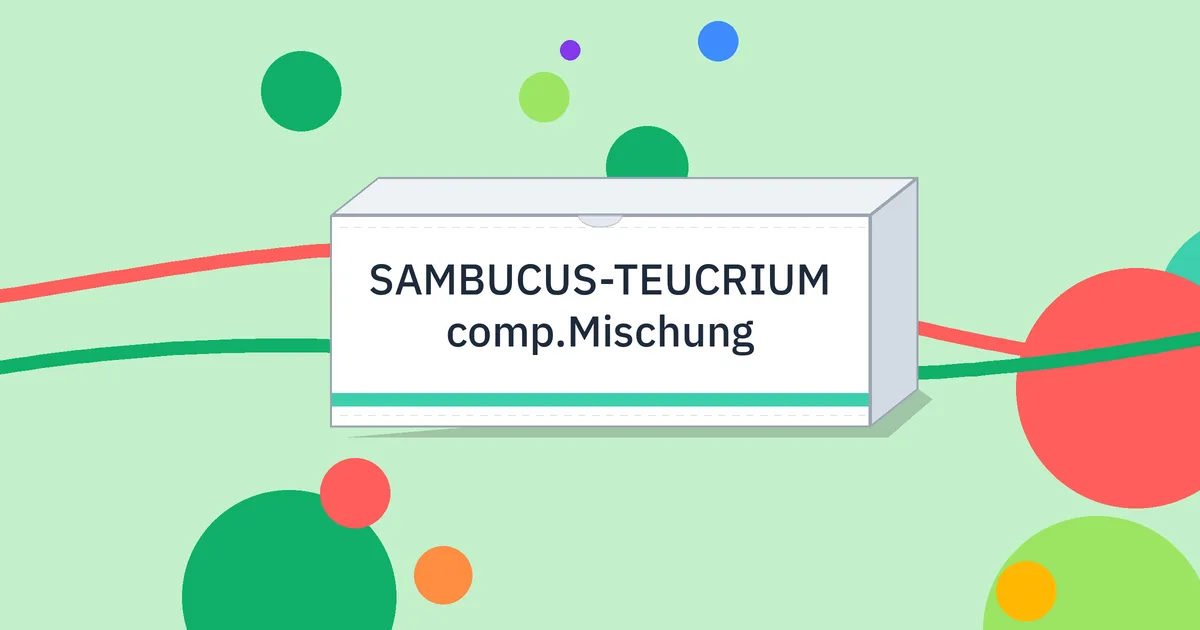 Symbolbild: Packung mit der Aufschrift SAMBUCUS-TEUCRIUM comp.Mischung (PZN 02904533) – Verfügbarkeit und Bezug in Apotheken in Frankfurt am Main