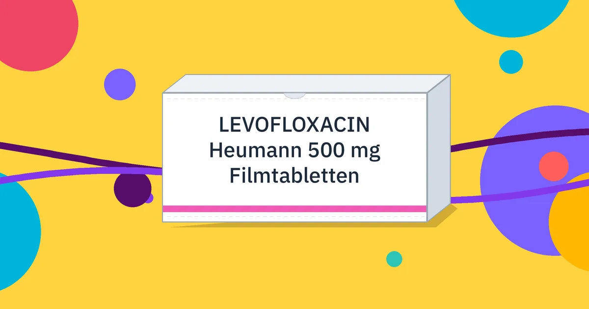 Symbolbild: Packung mit der Aufschrift LEVOFLOXACIN Heumann 500 mg Filmtabletten (PZN 08806286) – Verfügbarkeit und Bezug in Apotheken in Frankfurt am Main