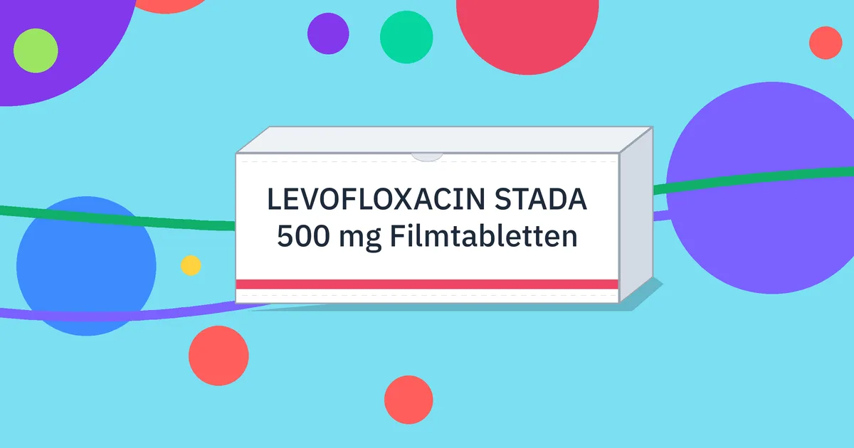 Symbolbild: Packung mit der Aufschrift LEVOFLOXACIN STADA 500 mg Filmtabletten (PZN 06120834) – Verfügbarkeit und Bezug in Apotheken in Frankfurt am Main