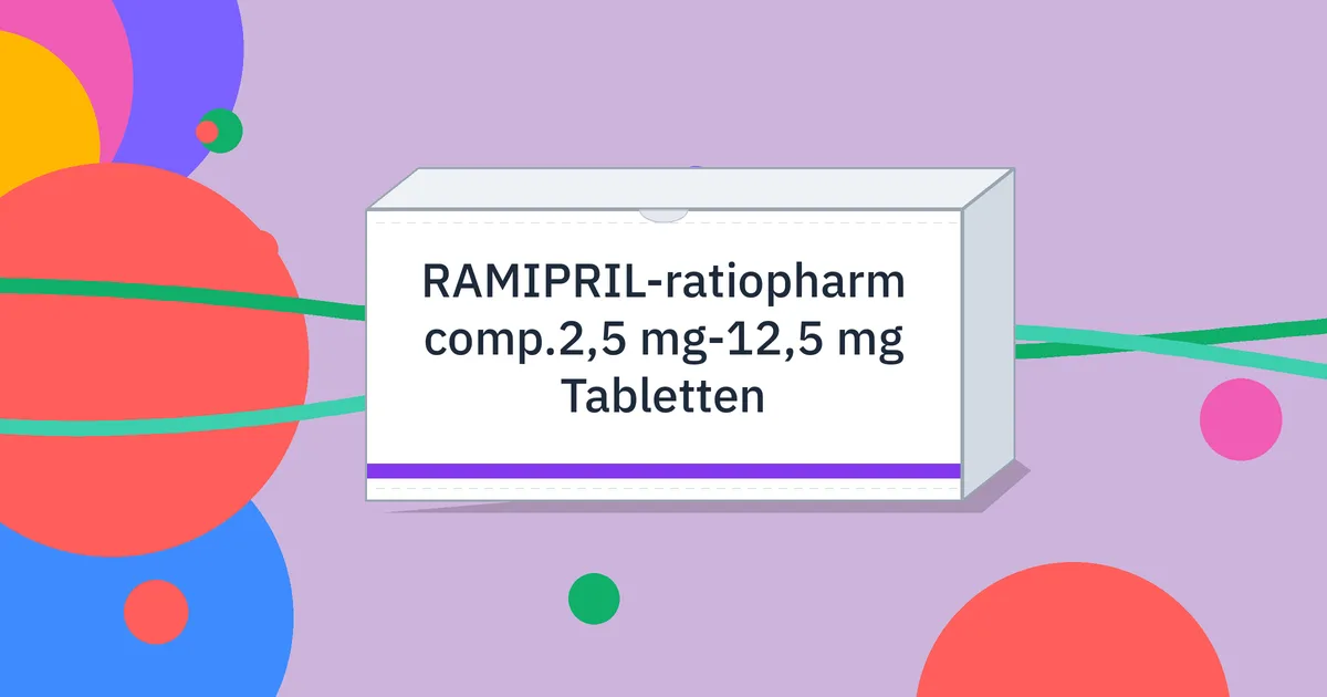 Symbolbild: Packung mit der Aufschrift RAMIPRIL-ratiopharm comp.2,5 mg-12,5 mg Tabletten (PZN 02355262) – Verfügbarkeit und Bezug in Apotheken in Frankfurt am Main