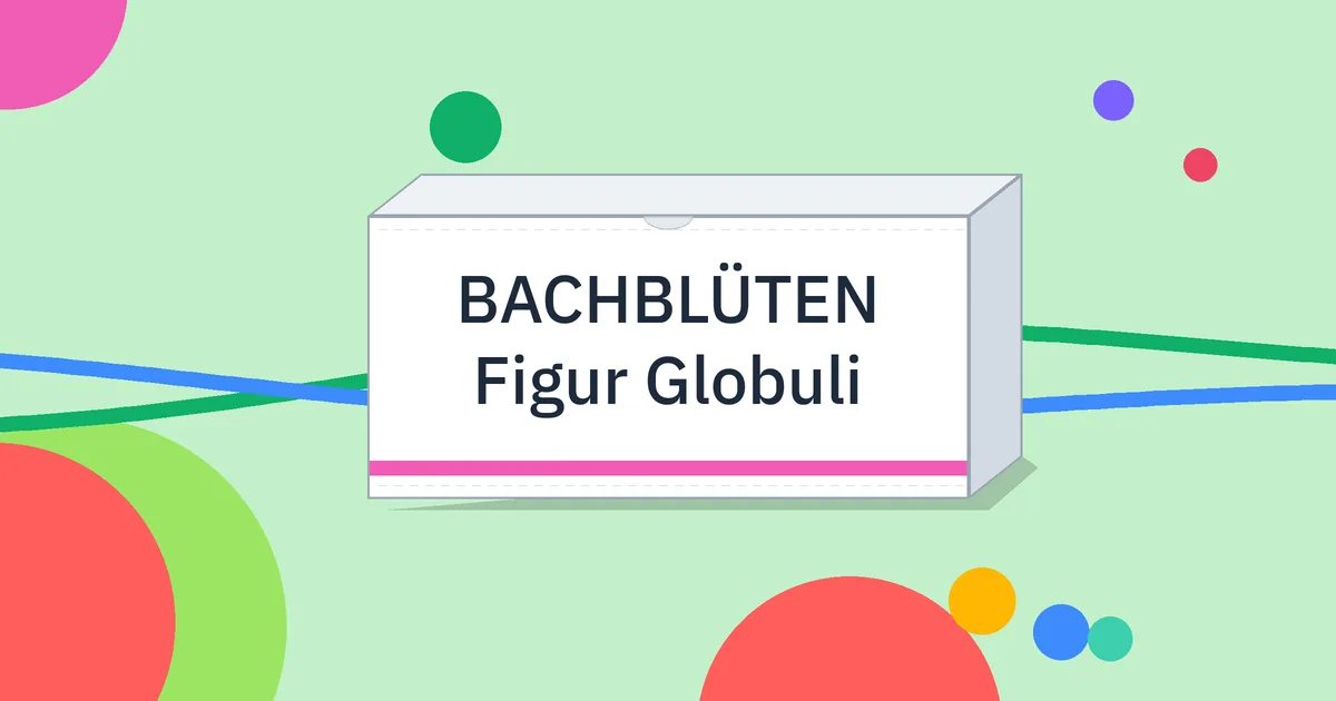 Symbolbild: Packung mit der Aufschrift BACHBLÜTEN Figur Globuli (PZN 10032722) – Verfügbarkeit und Bezug in Apotheken in Frankfurt am Main