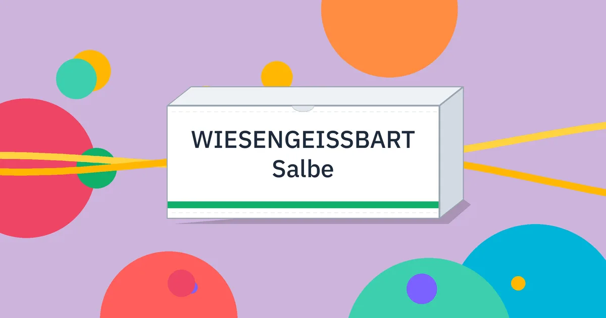 Symbolbild: Packung mit der Aufschrift WIESENGEISSBART Salbe (PZN 18396990) – Verfügbarkeit und Bezug in Apotheken in Frankfurt am Main