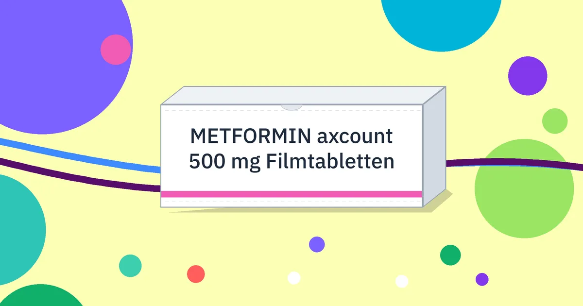 Symbolbild: Packung mit der Aufschrift METFORMIN axcount 500 mg Filmtabletten (PZN 00342462) – Verfügbarkeit und Bezug in Apotheken in Frankfurt am Main