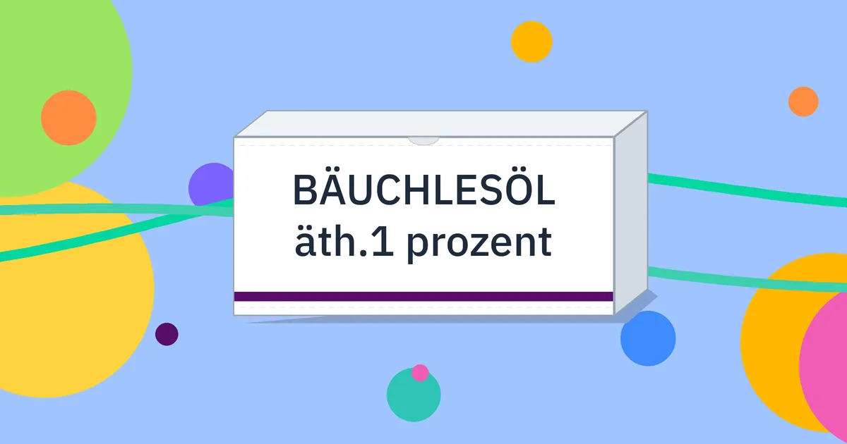 Symbolbild: Packung mit der Aufschrift BÄUCHLESÖL äth.1 prozent (PZN 18790882) – Verfügbarkeit und Bezug in Apotheken in Frankfurt am Main
