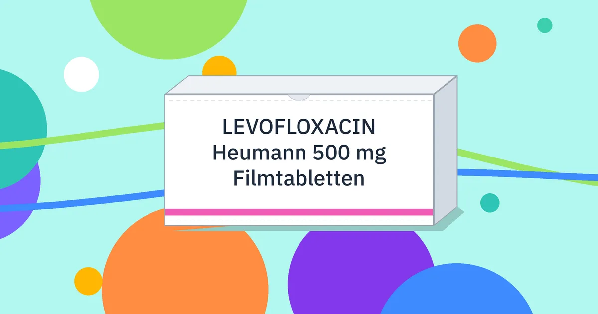 Symbolbild: Packung mit der Aufschrift LEVOFLOXACIN Heumann 500 mg Filmtabletten (PZN 08806211) – Verfügbarkeit und Bezug in Apotheken in Frankfurt am Main