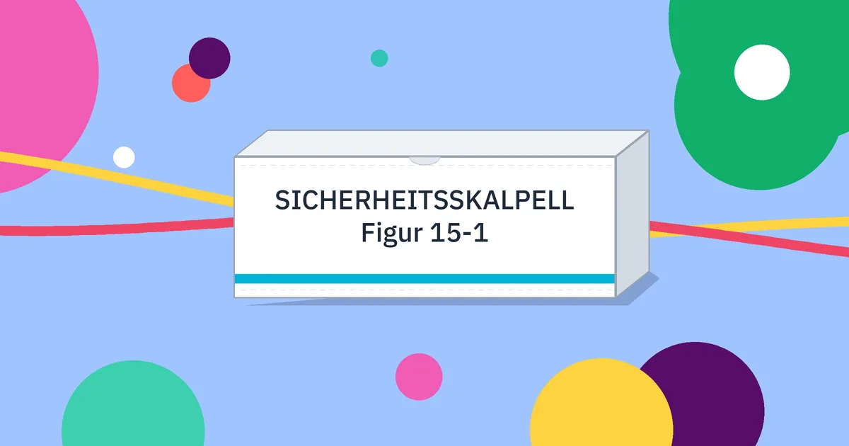 Symbolbild: Packung mit der Aufschrift SICHERHEITSSKALPELL Figur 15-1 (PZN 09688541) – Verfügbarkeit und Bezug in Apotheken in Frankfurt am Main