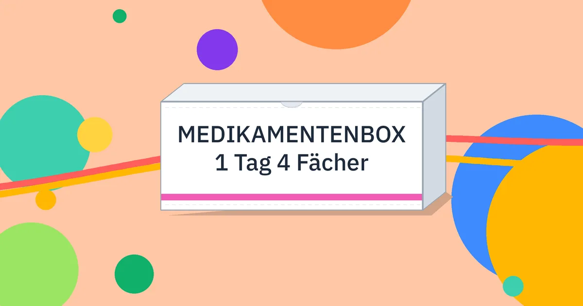 Symbolbild: Packung mit der Aufschrift MEDIKAMENTENBOX 1 Tag 4 Fächer (PZN 10809487) – Verfügbarkeit und Bezug in Apotheken in Frankfurt am Main