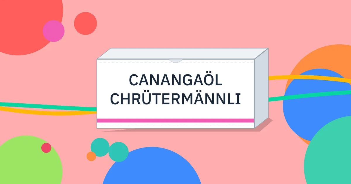 Symbolbild: Packung mit der Aufschrift CANANGAÖL CHRÜTERMÄNNLI (PZN 07196437) – Verfügbarkeit und Bezug in Apotheken in Frankfurt am Main