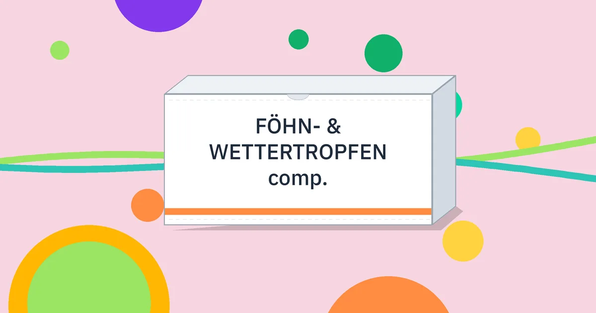 Symbolbild: Packung mit der Aufschrift FÖHN- & WETTERTROPFEN comp. (PZN 05954187) – Verfügbarkeit und Bezug in Apotheken in Frankfurt am Main