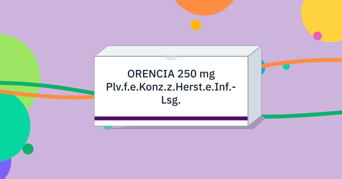 Symbolbild: Packung mit der Aufschrift ORENCIA 250 mg Plv.f.e.Konz.z.Herst.e.Inf.-Lsg. (PZN 10177343) – Verfügbarkeit und Bezug in Apotheken in Frankfurt am Main